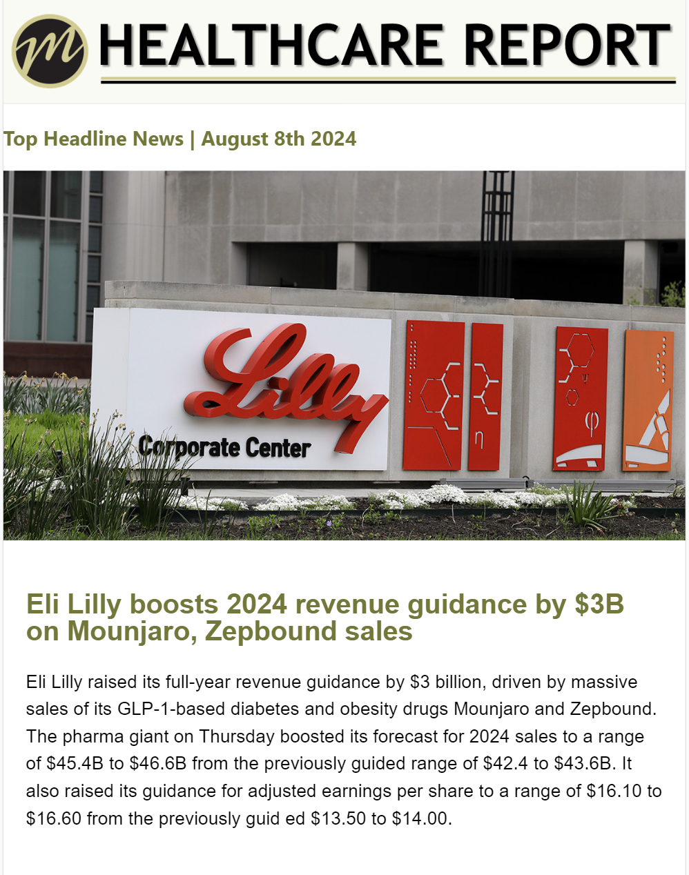 Curated Healthcare Newsletter | Marwood Group